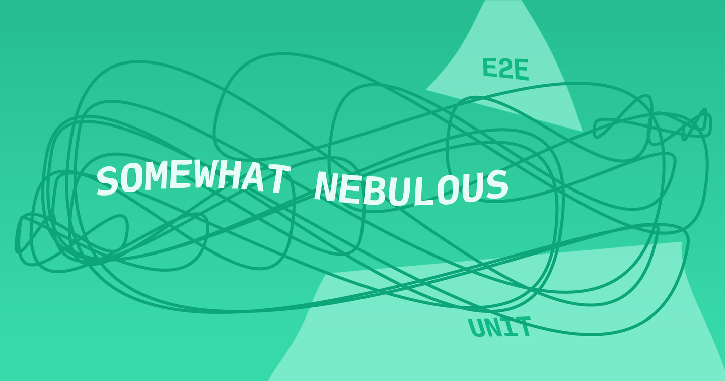 Defining integration Tests Jay Freestone